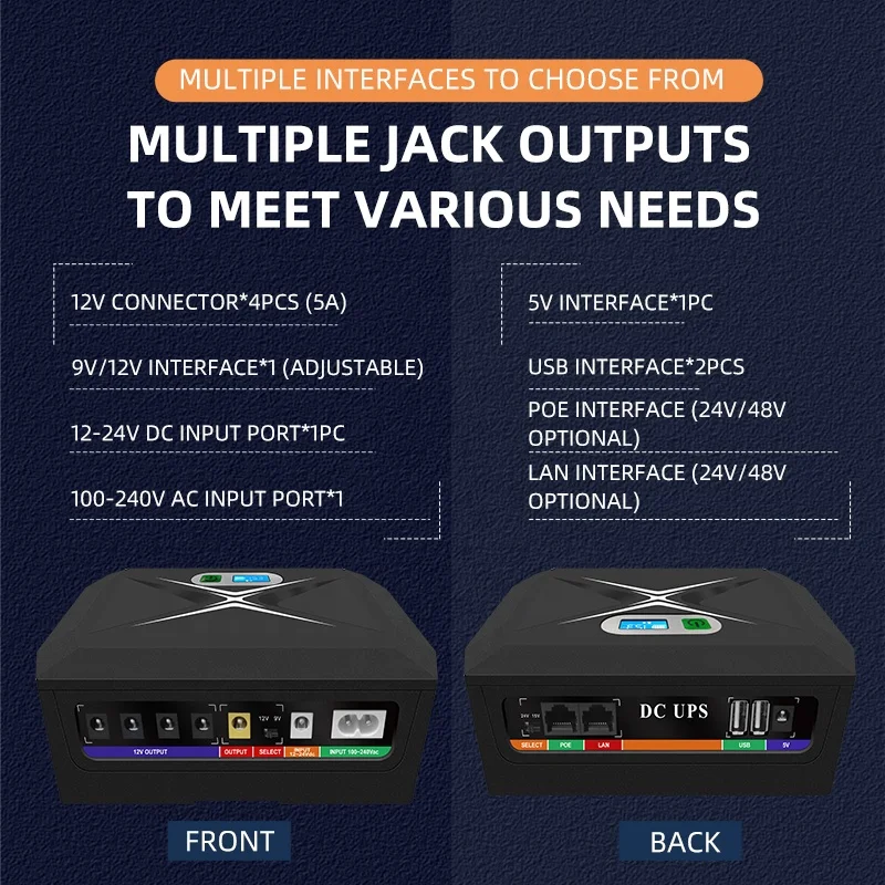 60W Portable Mini UPS - Reliable Backup Power Solutions
