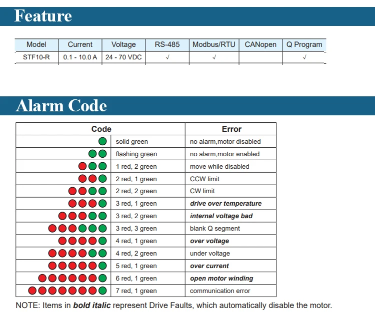 Moons Rs485 2 Phase Stepper Motor Driver 2 Phase Nema24 34 Stepper ...