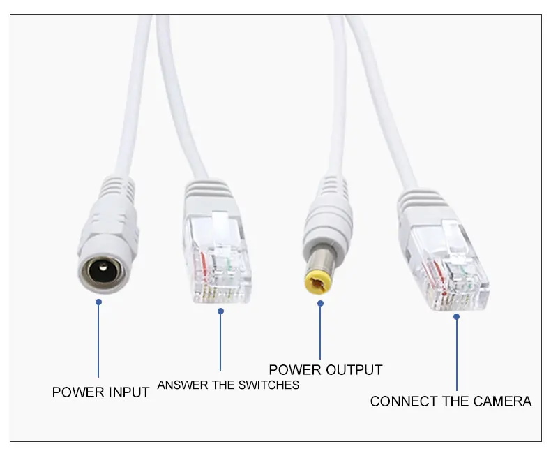 Fansuti POE-C30 - 10/100mbps Non-Standard Poe Combiner Splitter