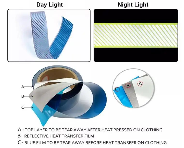 High Visibility Reflective Tape for Safety & Customization