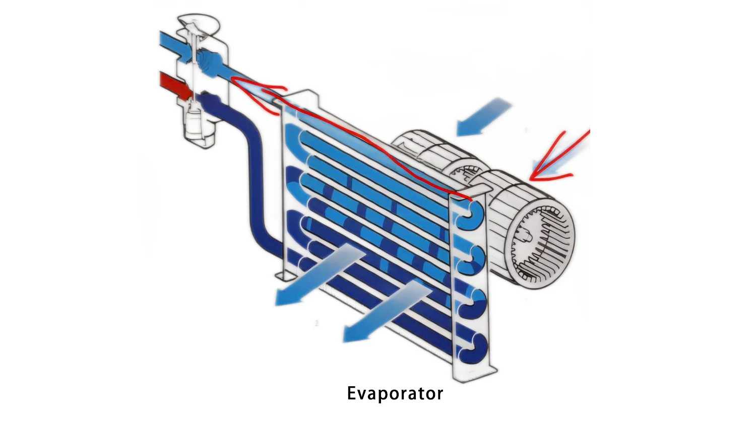 OEM Auto Air Conditioning Evaporator Coil New Condition for Great Wall ...