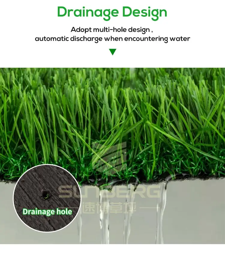 Synthetic Lawn Realistic Green Grass Landscape Diy Artificial Grass ...