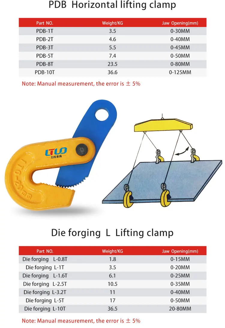 Small CD Vertical Tongs Clamp 1T Clamps / Lifting Magnet /magnetic ...