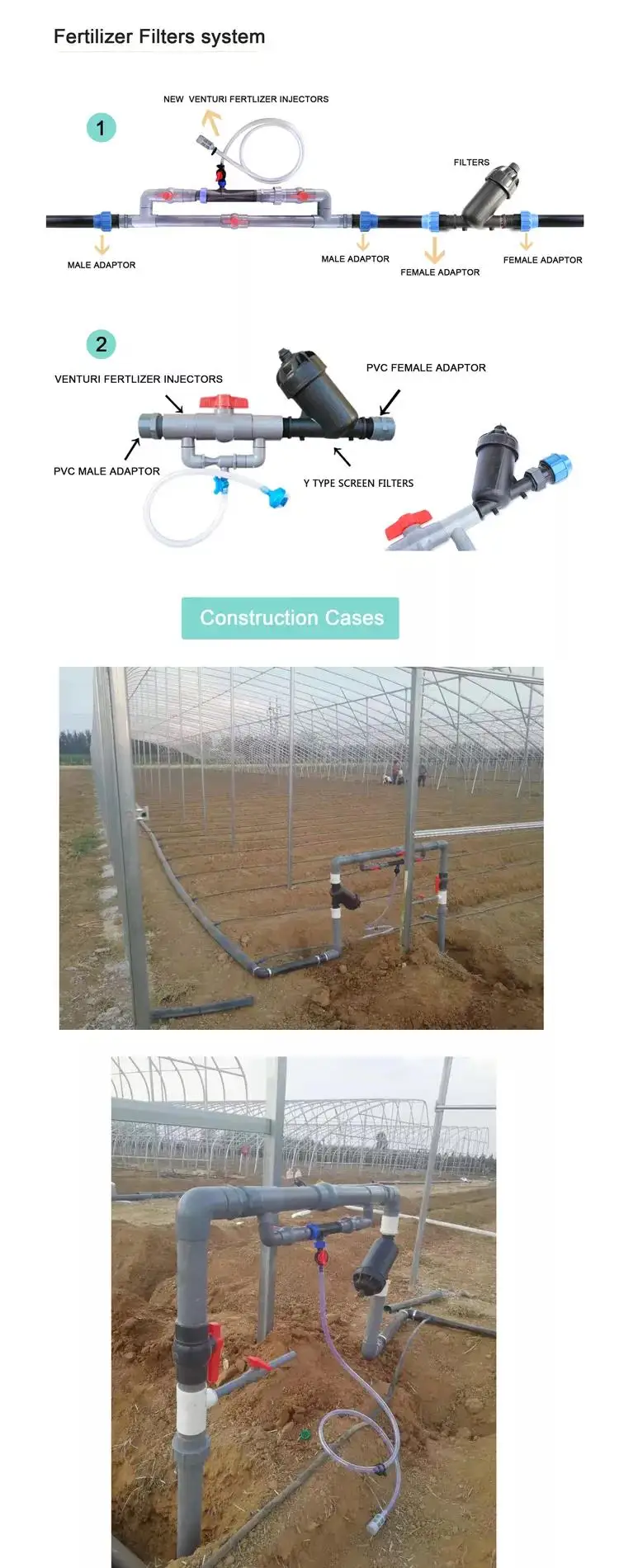 Efficient Drip Irrigation with New Venturi Fertilizer Injectors