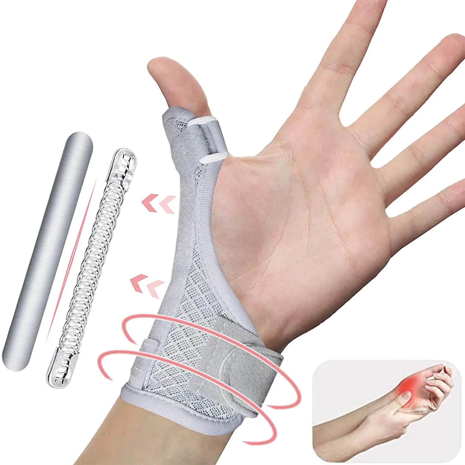 Wrist Brace Thumb Stabilizer Splint Guard| Alibaba.com
