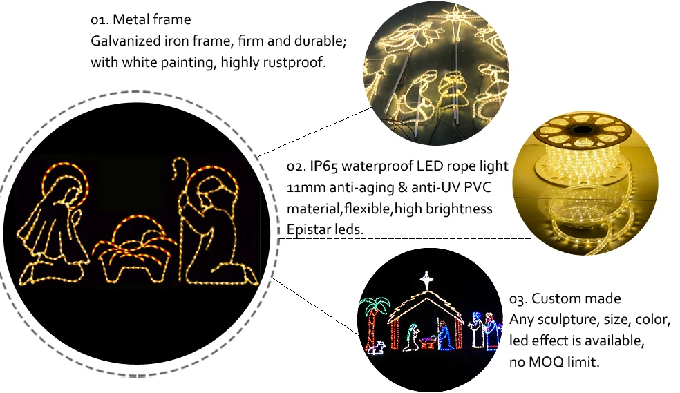 Outdoor Christmas Decoration 2d Led Jesus Nativity Scene Motif Window ...