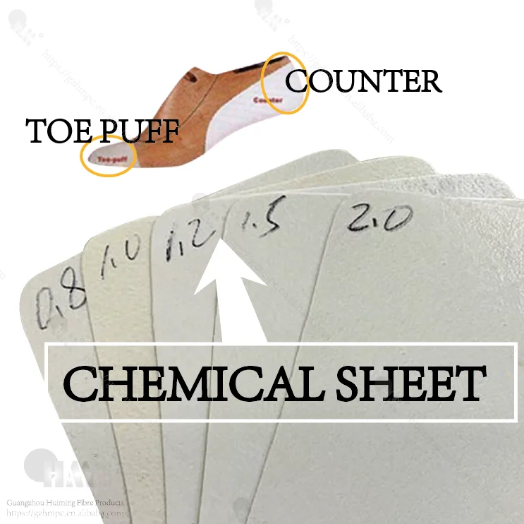 Thermoplastic Stiffener Toe Puff - Buy Stiffener Puff Toe Case Heel ...