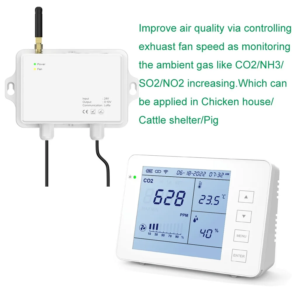 Ceiling Exhaust Fan Speed Relay Output 0-10v Carbon Dioxide Control ...