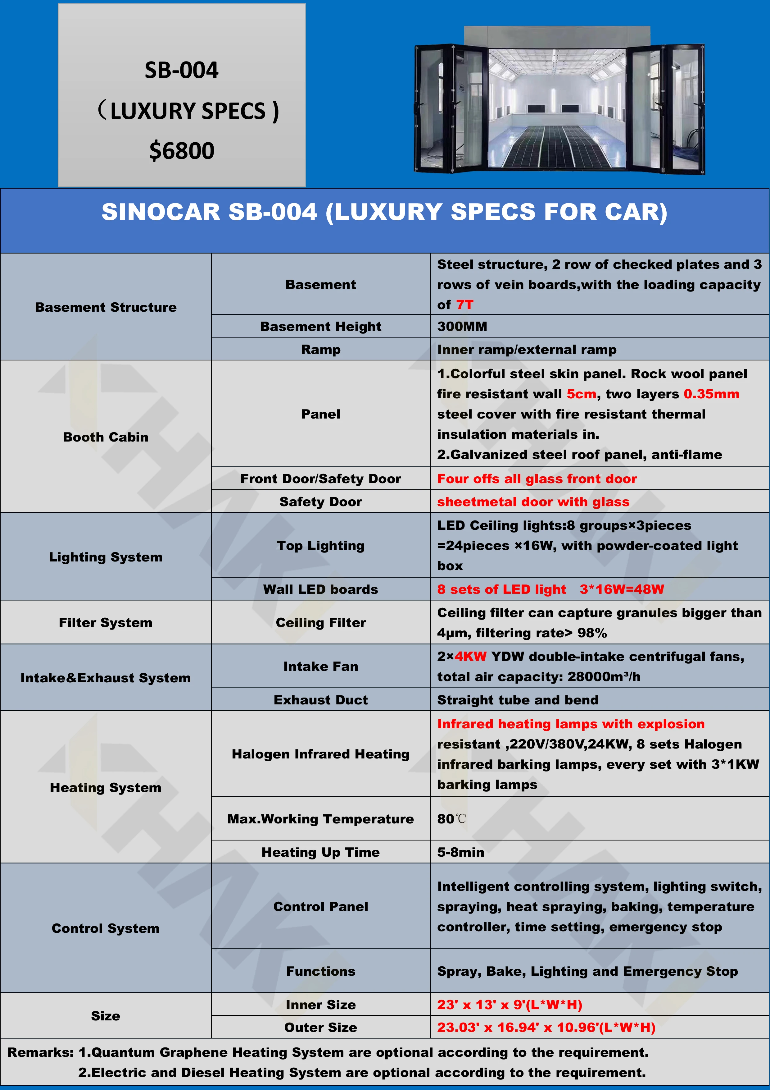 Fully Down Draft Luxury 7m/8m/9m Spray Booth For Car Bus Truck Painting ...