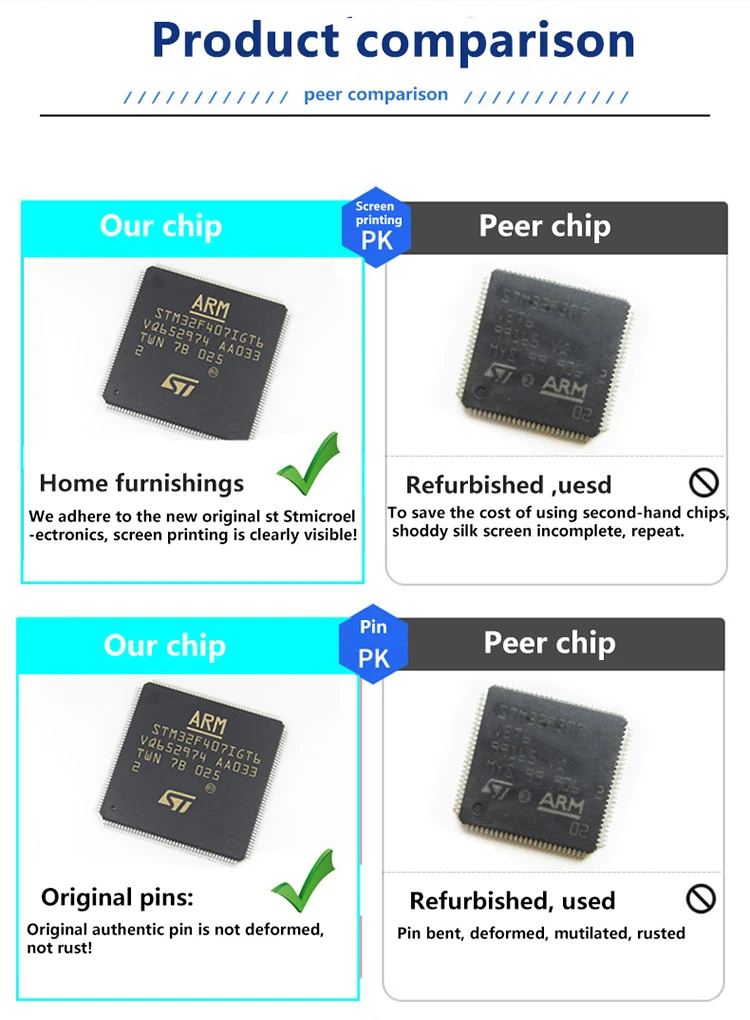 New Original Msp430f248tpm Lqfp64 Integrateds Circuit Microcontroller Chips Msp430f - Buy ...
