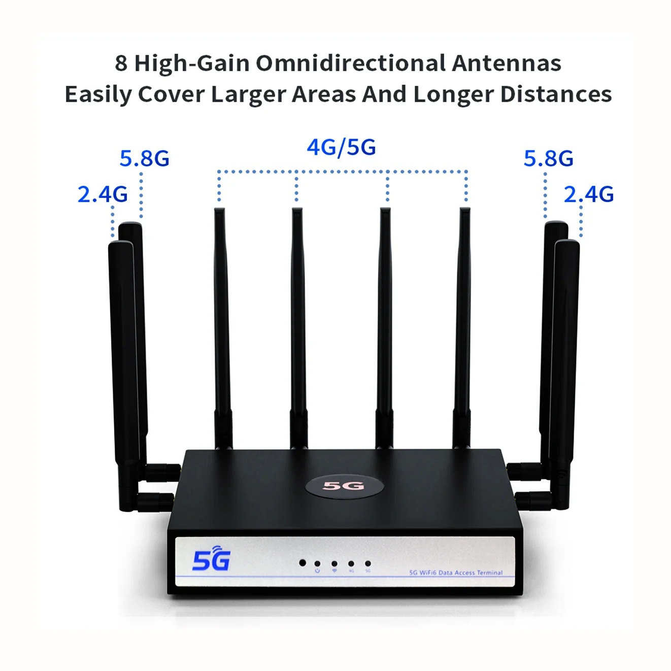 OLAX Outdoor Antena Industrial 4g 5g Wifi6 Wifi CPE Router Modem
