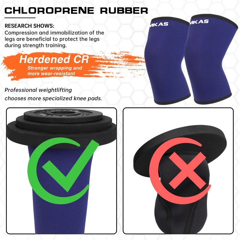 Mkas Powerlifting Professional Stiff Non Slip Knee Sleeves Brace 5mm ...