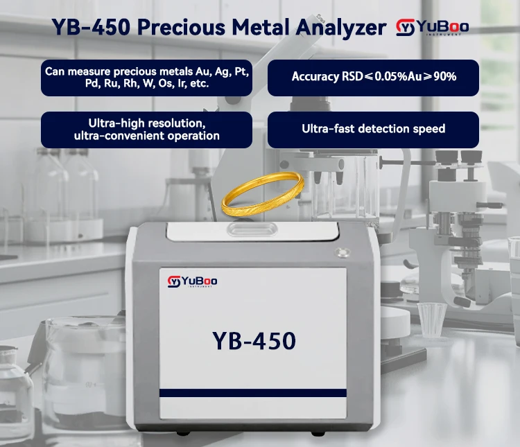 XRF Desktop X-Ray Spectrometer YB-450 Precious Metal Analyzer for Gold ...
