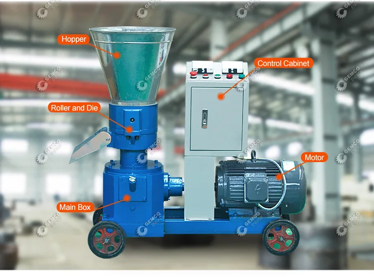 Pellet Making Systems for Farms - Efficient & Durable