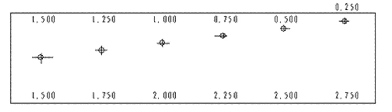 UT Test Block NavShip Phased Array/1018 Steel Nickel Plated Ultrasonic ...