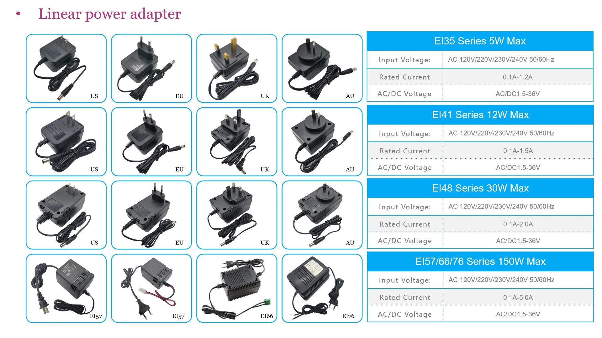 Pcb Mounted Mini Electric Transformator 220v To 12v 16v 24v Power ...