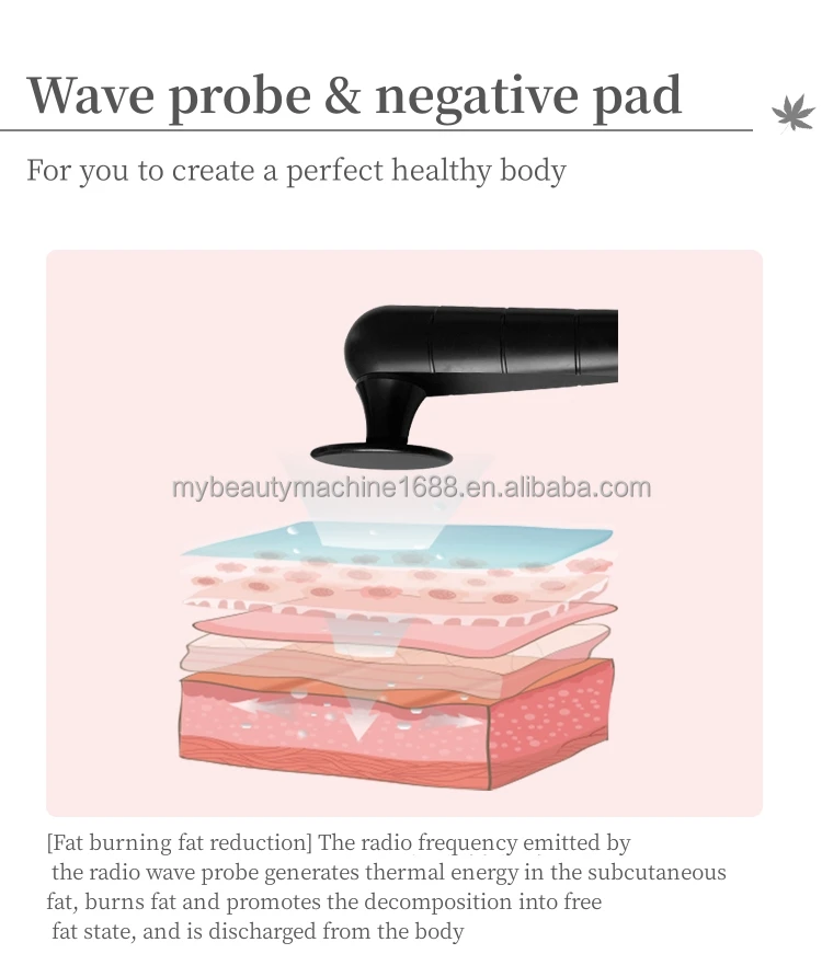 Rf Equipment Unipolar Rf Skin Tight Body Shape Machine - Buy Monopolar ...