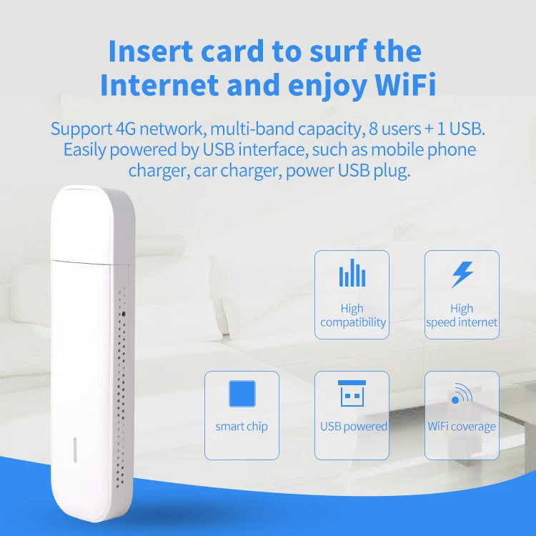 Topleo Ufi Wifi Router Insert Card To Surf The Internet Enjoy Mini Wifi ...
