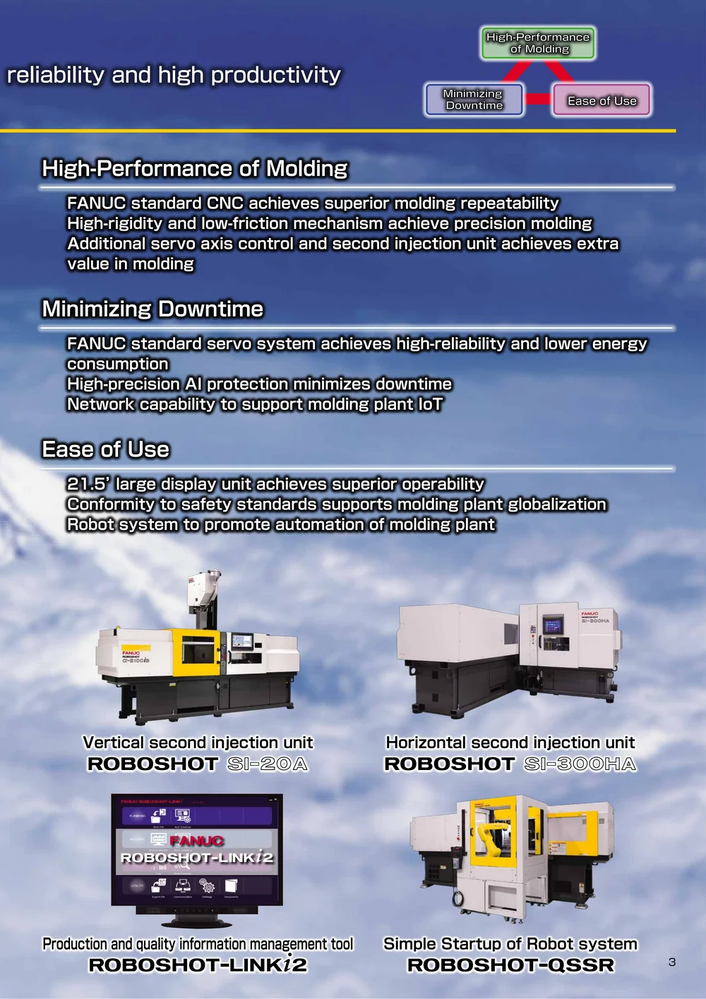 Fully Electric Fanuc Injection Molding Machines - Buy Fully Electric ...