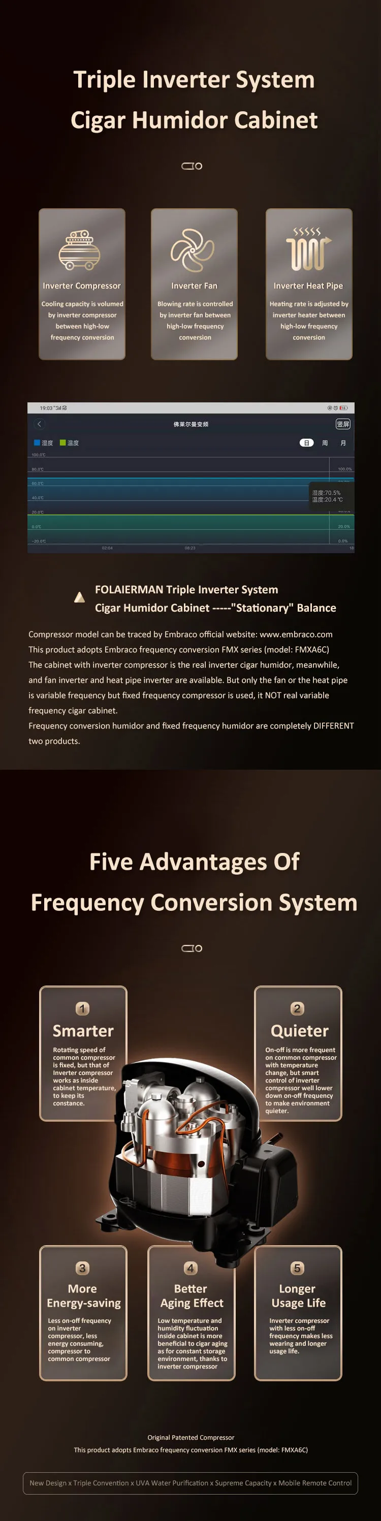 2024 Popular Embarco Compressor Cigar Humidor 325l Large Capacity ...