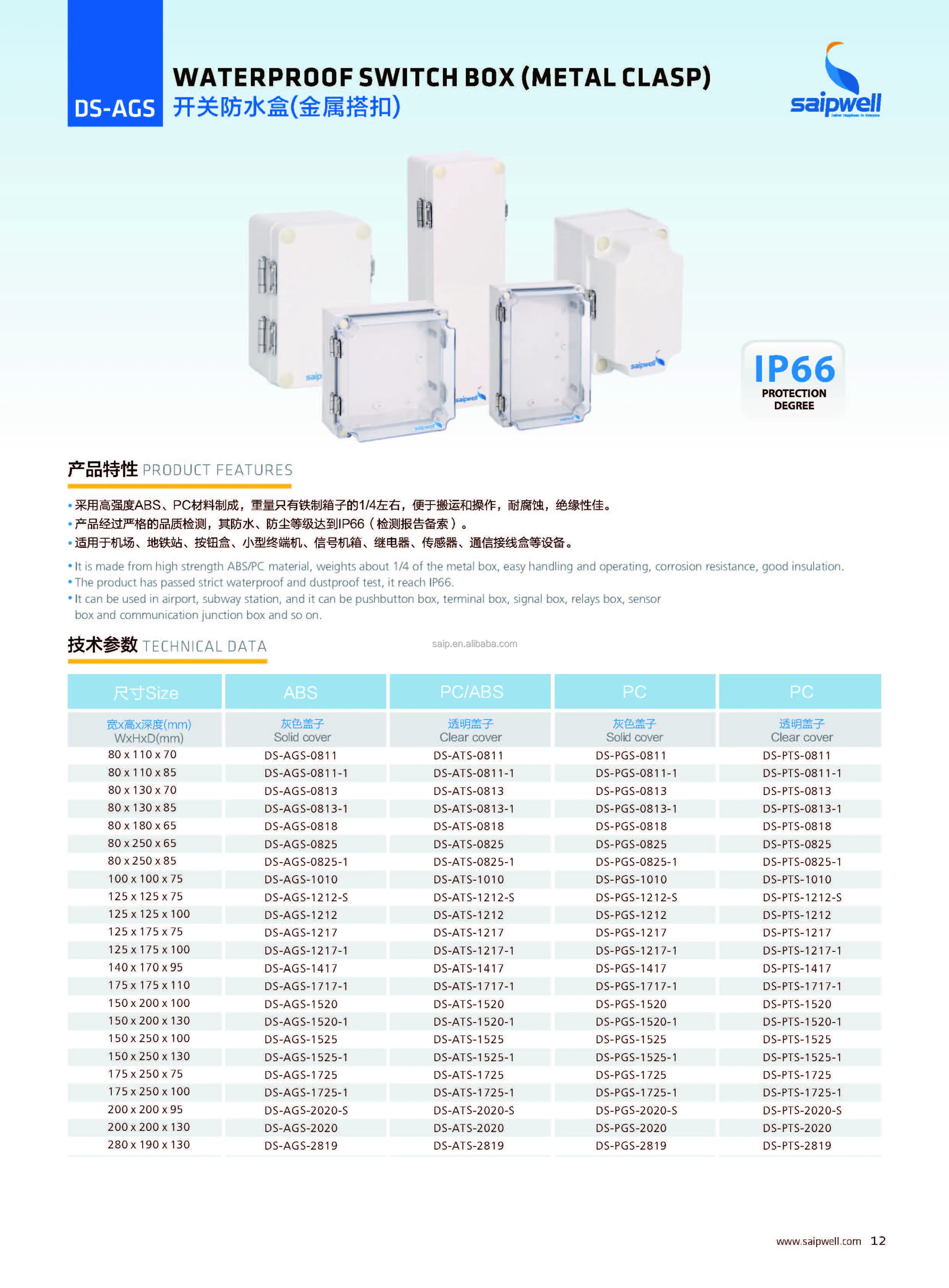 Plastic Electrical Panel Box DS-AT-1212 (125x125x100mm)