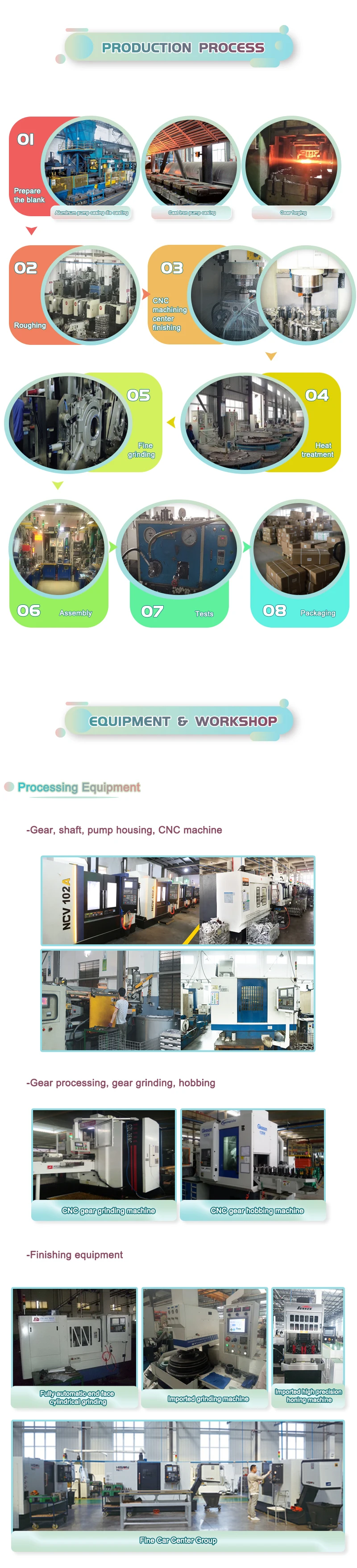 供应不同类型的五十铃 4JA1 4JB1 汽车油泵 8-97069-738-1| Alibaba.com