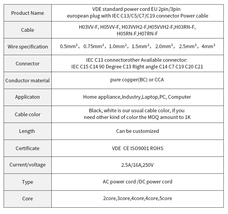 Iec Eu Certificated Uk C14 To C13 Power Cable Cord Ho5vv-f 3g1.5mm2 Vde ...