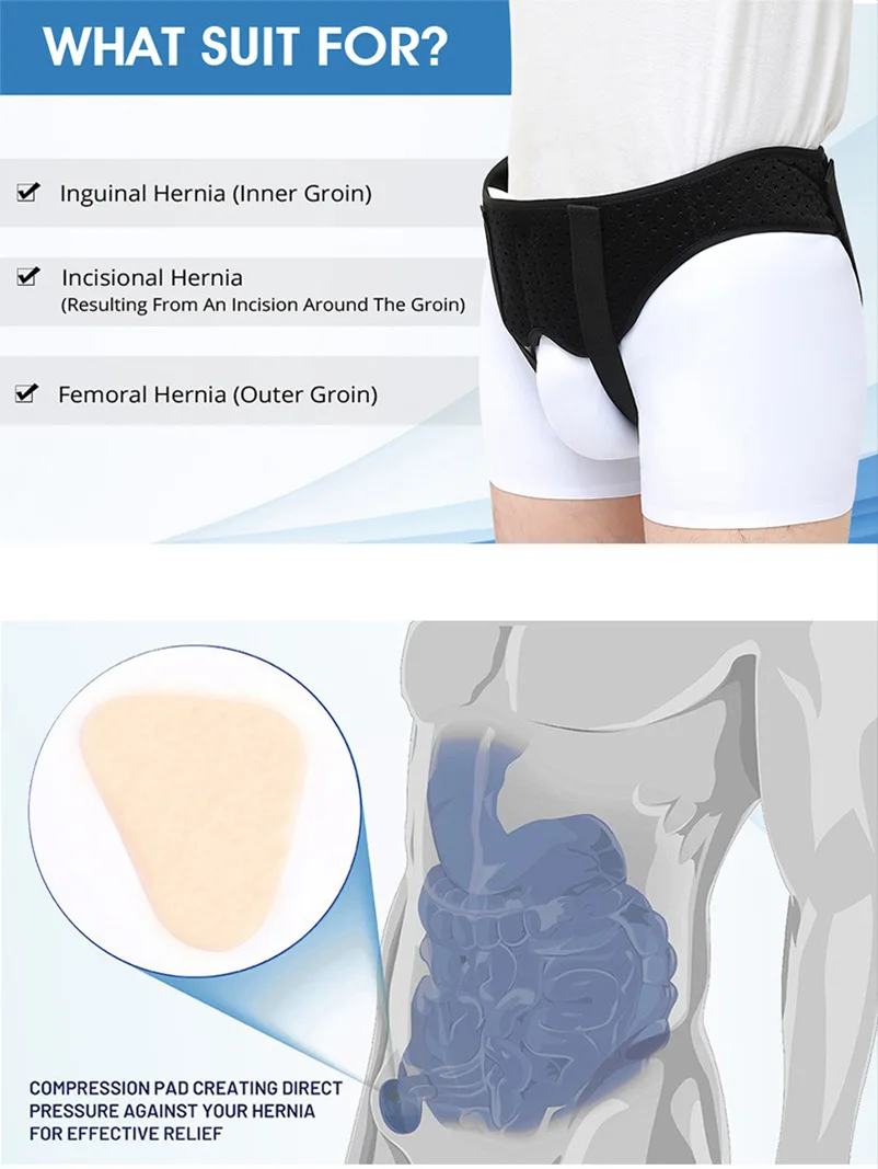 Professional Adjustable Groin Straps Double Inguinal Groin Hernia ...