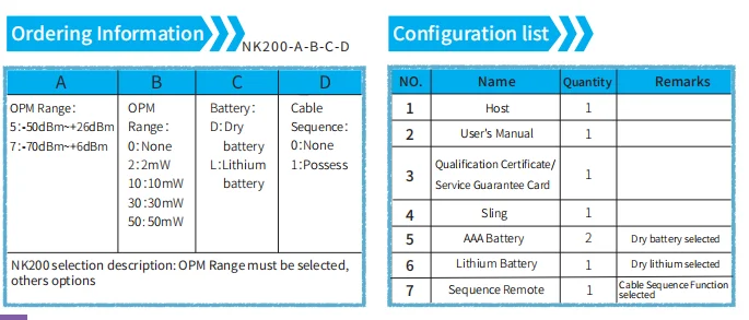 Apt All-in-one Opm Nk200 Handheld Mini Fiber Optical Rj45 Cable Tester ...