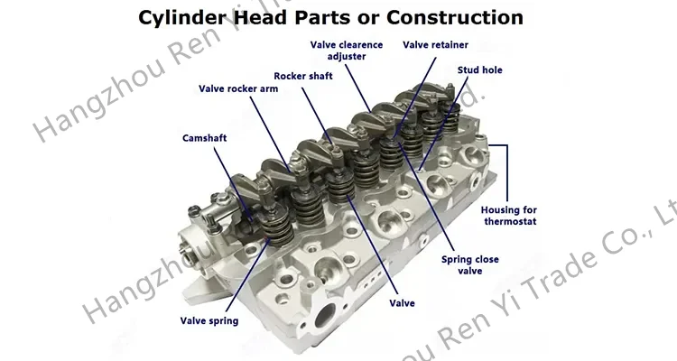 Discount Isuzu 6sd1 Complete Cylinder Head For Excavator Diesel Engine ...