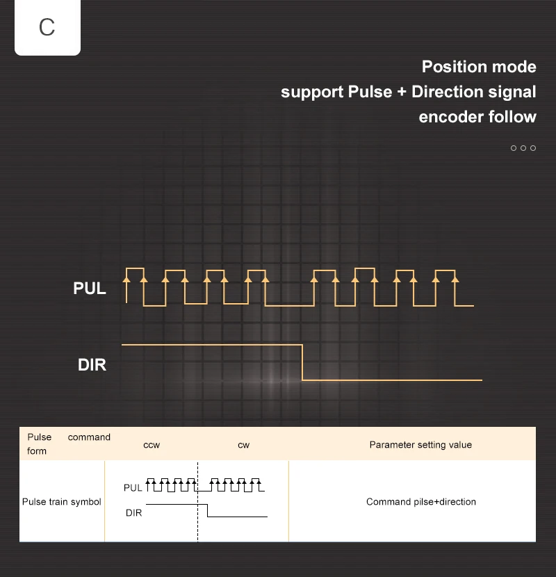 6DOF Robot Arm with Servo Motor Joints for Collaborative Robots