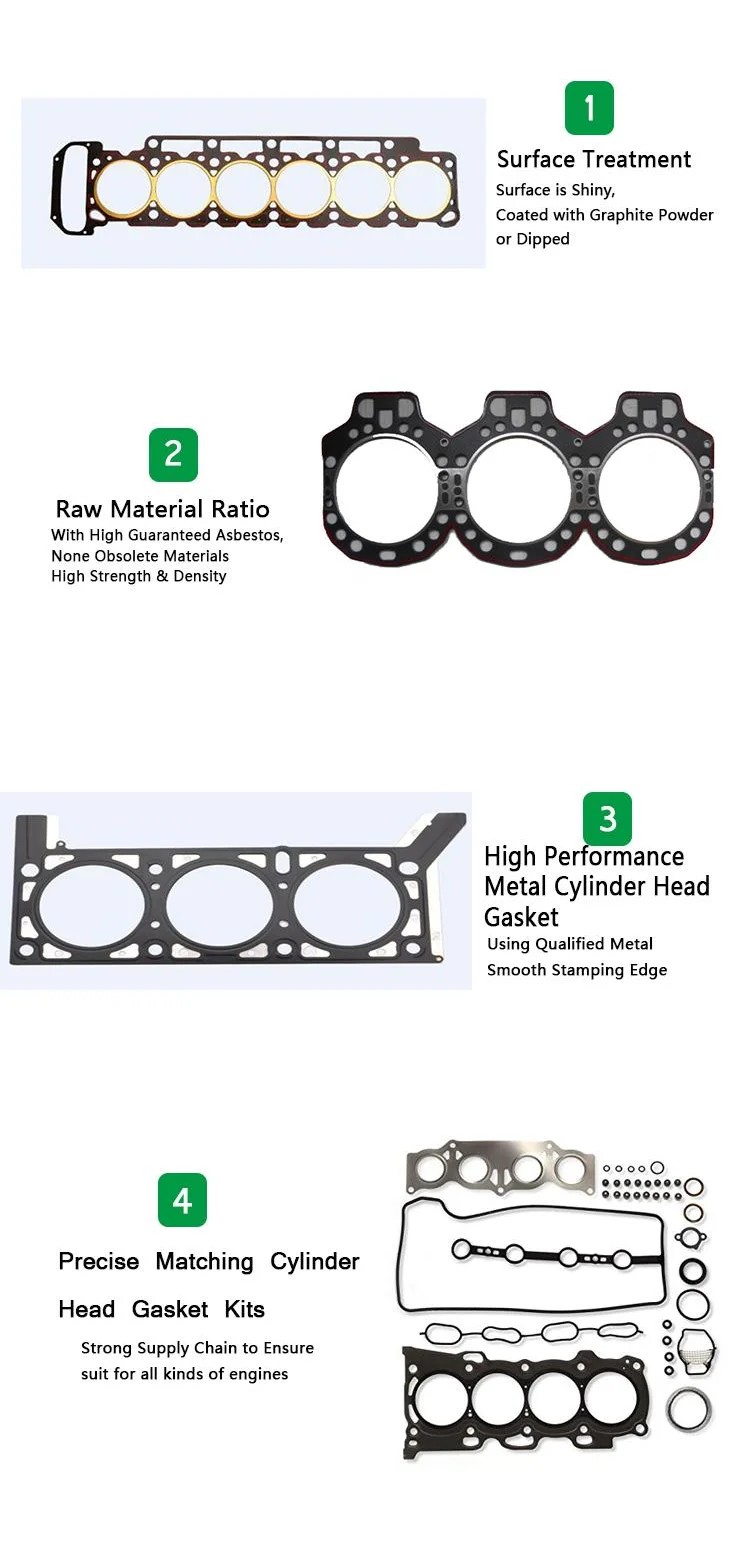 Nitoyo Car Accessories Valve Cover Gasket Used For Mitsubishi L300 L400 ...