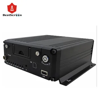 Hd 1080p Vehicle Mounted 4 Channel Ip Mobile Nvr 3g 4g Gps Wifi In ...