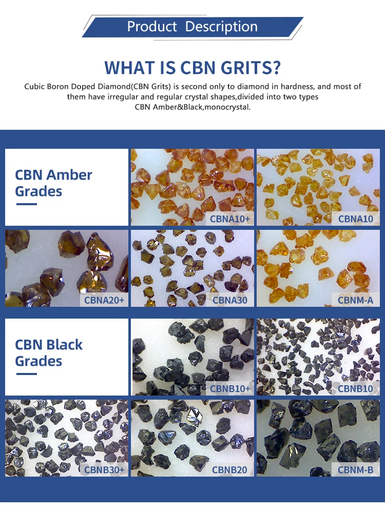 Industrial Abrasives - Top Grade CBN Powder by 3bdiamond