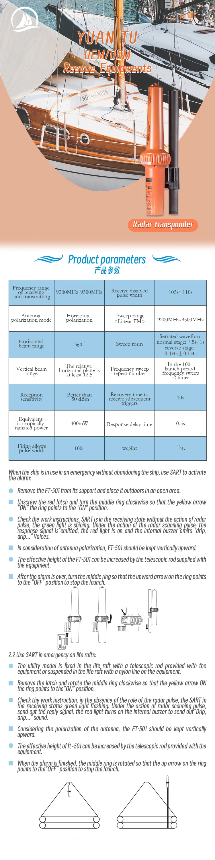 CCS Approved Small and Foldable Radar Reflector for Lifeboats