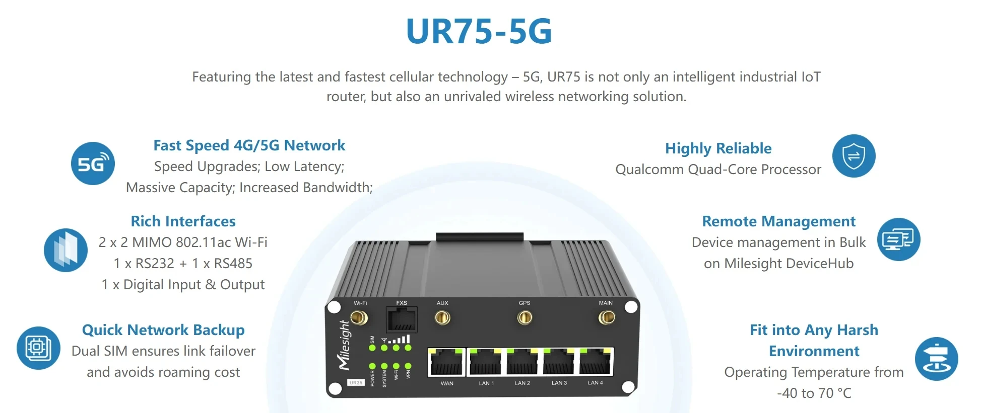 Milesight Ur75 Refine Industrial 4g Gsm Lte Gps Cellular Wi-fi Router - Buy Ur75 Industrial 3g ...