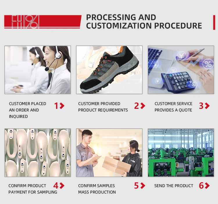 Fh1961 Safety Shoes With Gel Insoles For Enhanced Comfort Steel Toe For ...