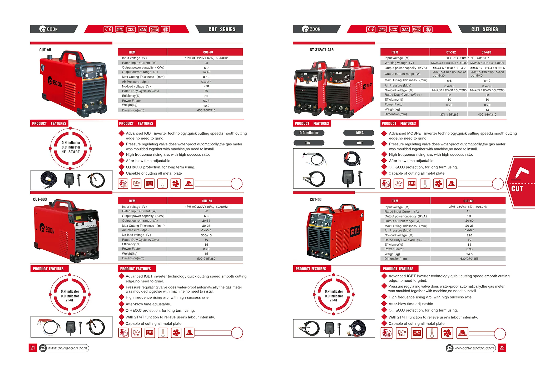 EDON Welding Machine Catalogue - MMA, MIG, TIG, Plasma Cutter