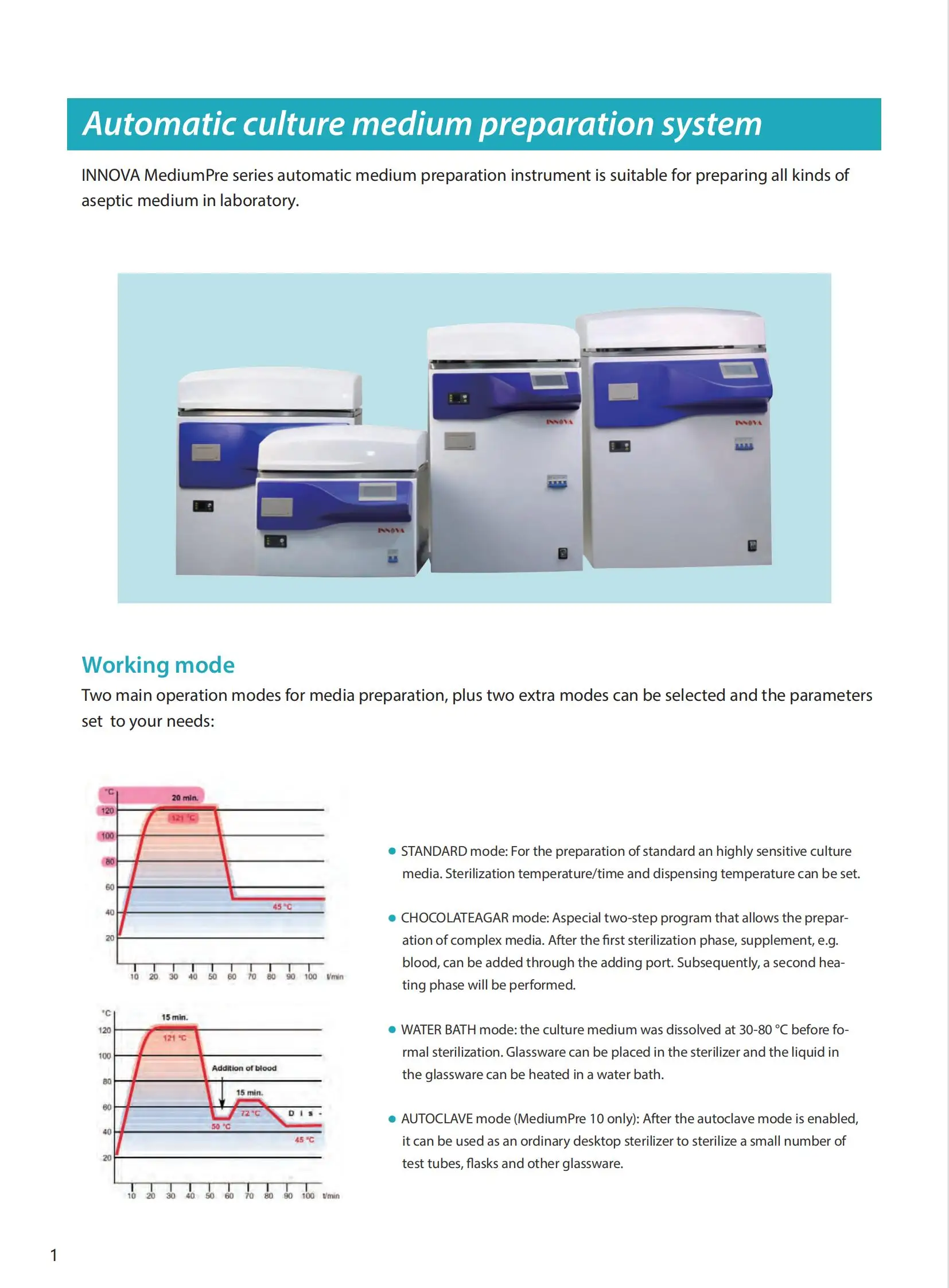 INNOVA 30L Automated Media Preparation and Media Fill Machine with Touch Display| Alibaba.com