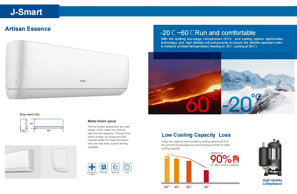 Aux Split Wall Duct Type Explosion Proof Cooling Heating 12000btu High ...