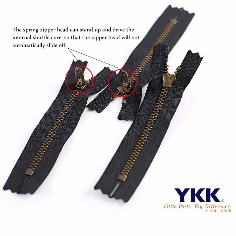 Ykk Zipper Price In Bangladesh at Angelica Mullins blog