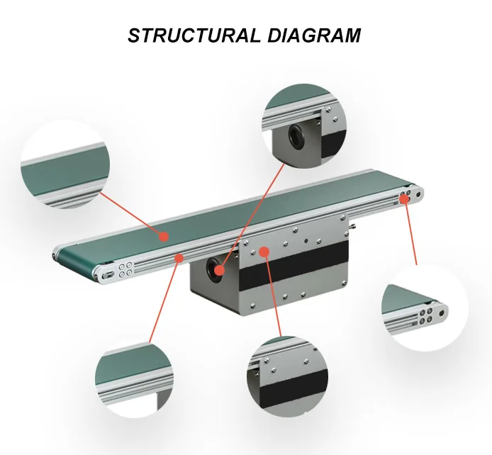 Small Conveyor Belt Machine - Versatile & Durable Solutions