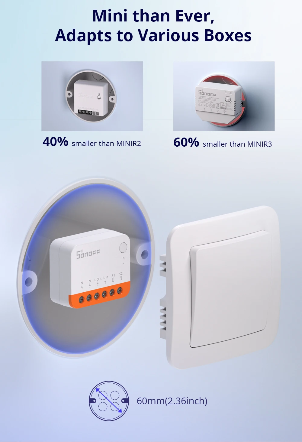 SONOFF MINI R4 Wifi Switch Module - Smart Home Control
