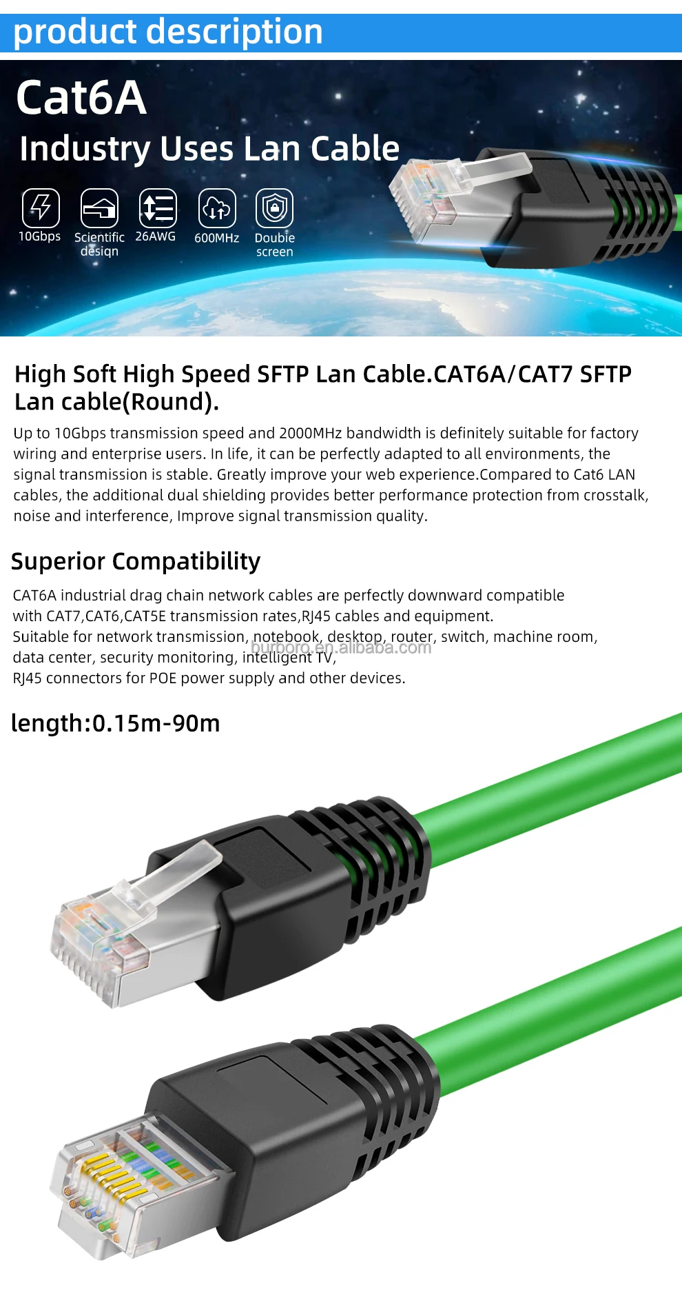 Rj45 8p8c Profinet Industrial Ethernet Pushpull Cable For Industrial Control Cable Assembly ...