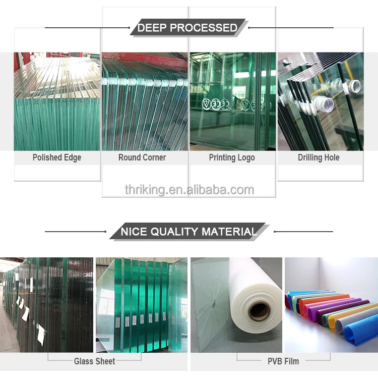 Facade Cladding with Laminated Tempered Glass: Safety Panels for ...