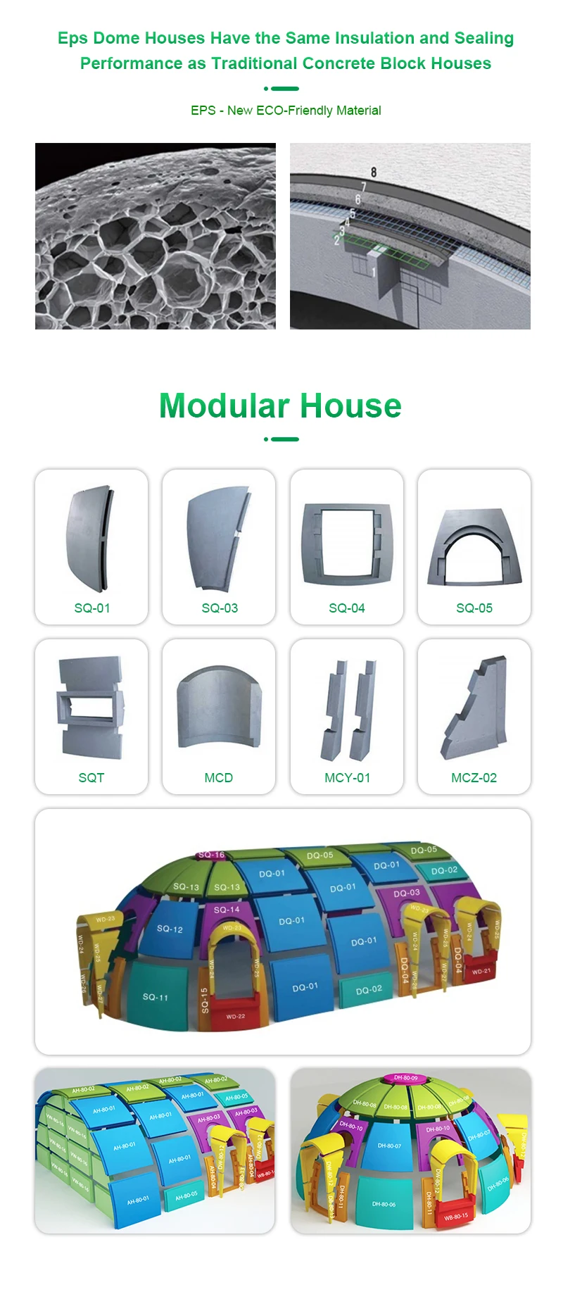 Arch Prefab Foam House Thermal Insulation Material Fireproof Eps Dome ...