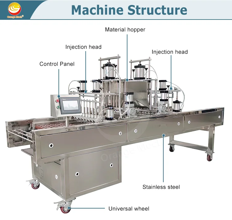 ORME Cake Fill Machine - High Productivity & Quality