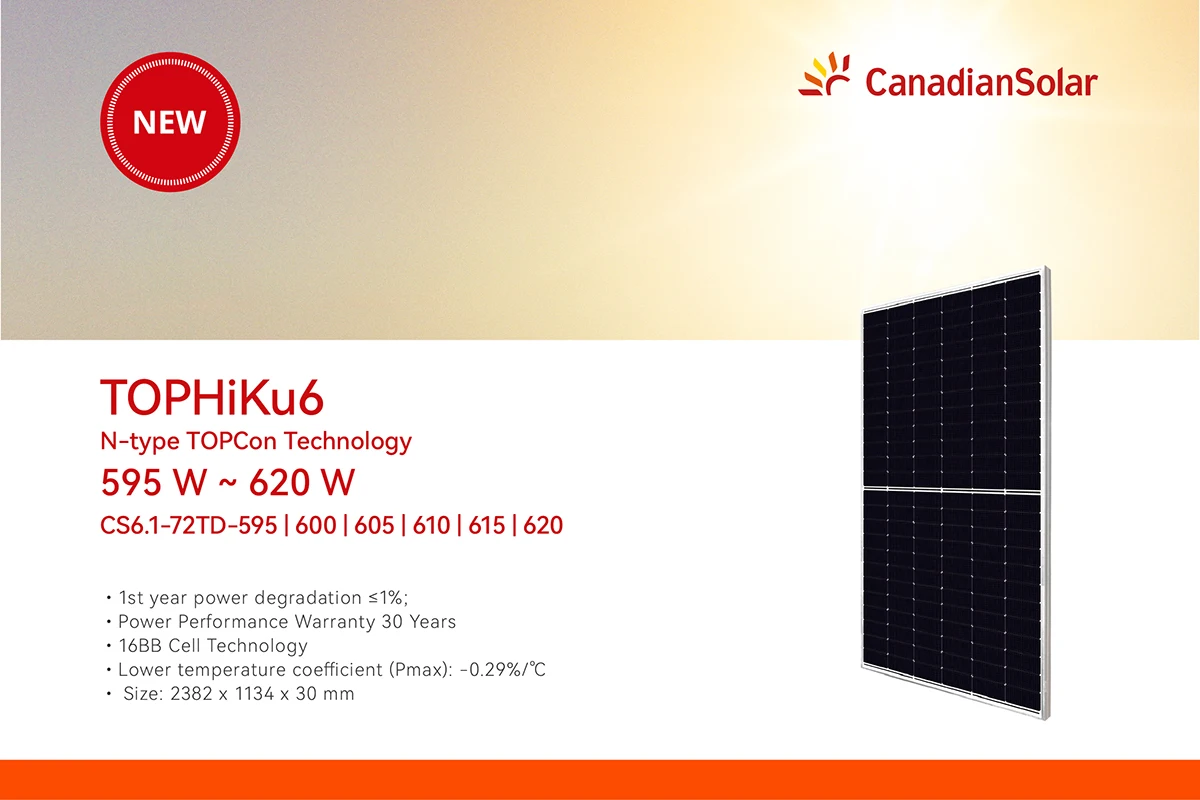 Canadian Solar N-Type Topcon 620w Solar Panels - 30yrs Warranty