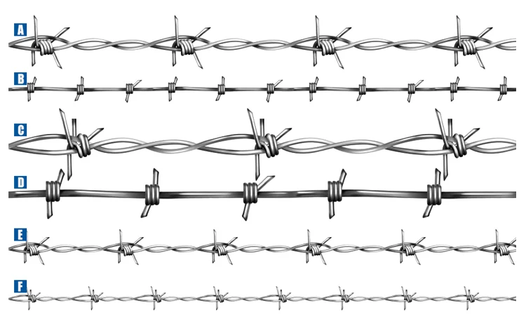 Iron and Double Wire Single Razor Fence Galvanized Decorative Barbed ...