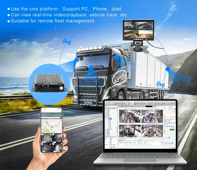 Dvr Two Door Monitoring Mdvr Bus Security System Dash Camera Mdvr User ...